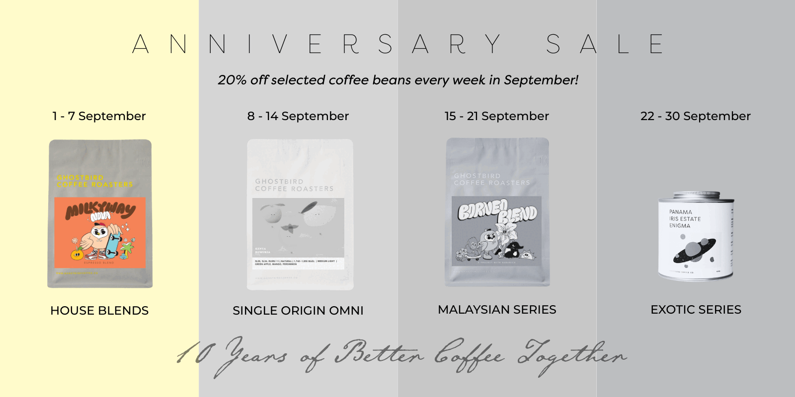 Specialty Coffee Roaster | Wholesale — KL, Malaysia – Ghostbird Coffee Co