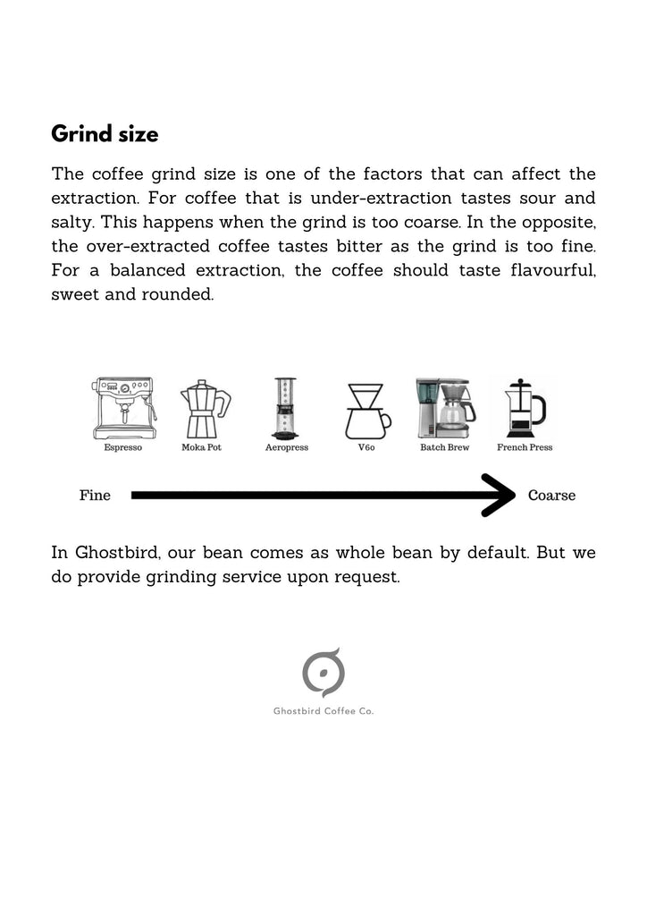 Moonwalker Espresso Blend | Ghostbird Coffee Co